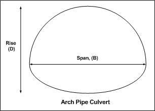 CECALC.com - Stormwater Drainage Culverts - Calculate the Head for Outlet Control Arch Pipe ...